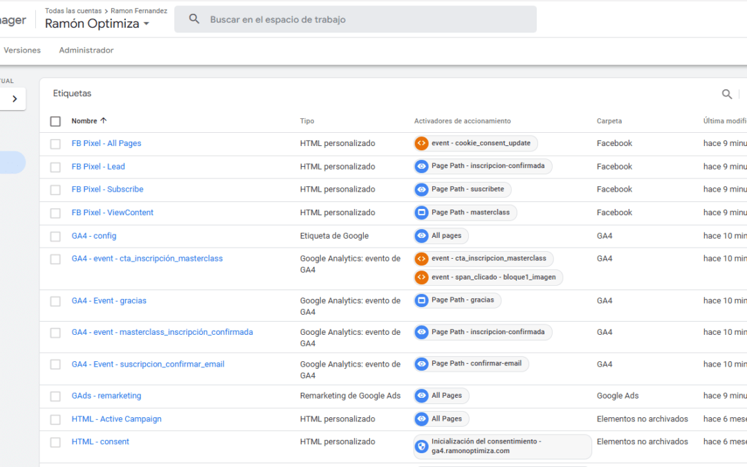 ¿Qué es y para qué sirve Google Tag Manager? | Ramón Optimiza ...